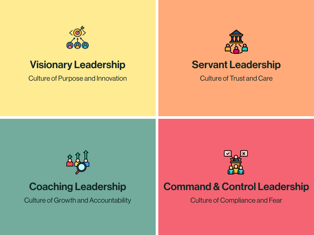 Why Leadership Style and Culture Are Inseparable