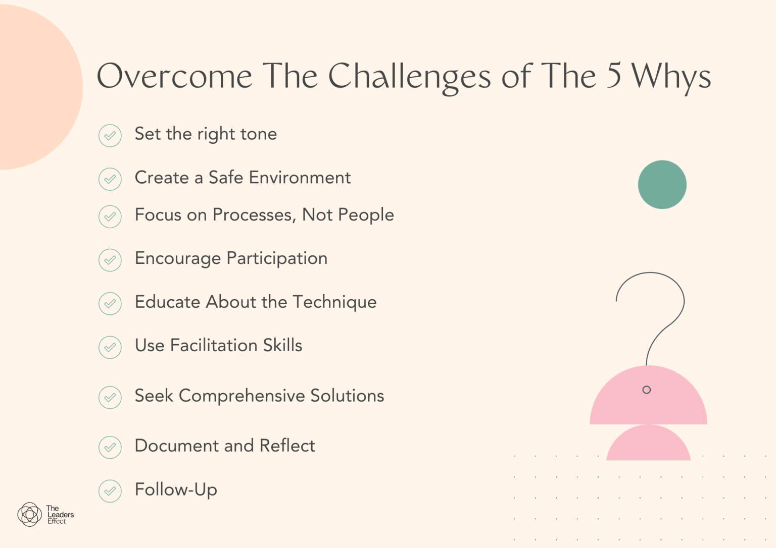 5 Whys Root Cause Analysis – Solve Problems Fast